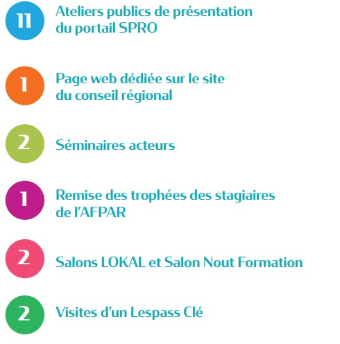 Paré pou form à mwin ! - 2ème édition - Région Réunion